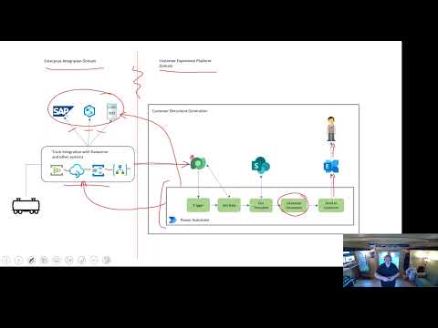 Logic App vs Power Automate