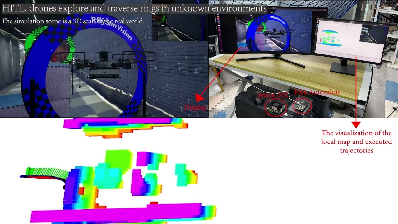 GitHub - Ding-Guo/RflySimVision
