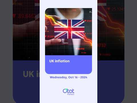 A Sharp Drop in UK Inflation: What It Means for BoE’s Next Moves - October 16, 2024