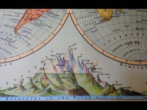 Old Source Maps Reveals Active Volcanoes & Baobab Trees in Africa: Is ...