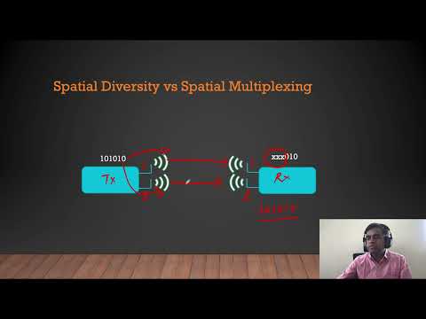 5G for Beginners Session 3 Basics of Massive MIMO and Beam Forming
