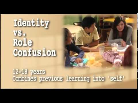 2009 Child Development Theorists from Freud to Erikson to Spock and Beyond 1