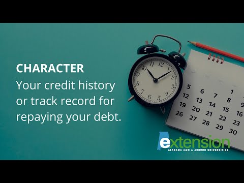 The Five Cs of Credit Video