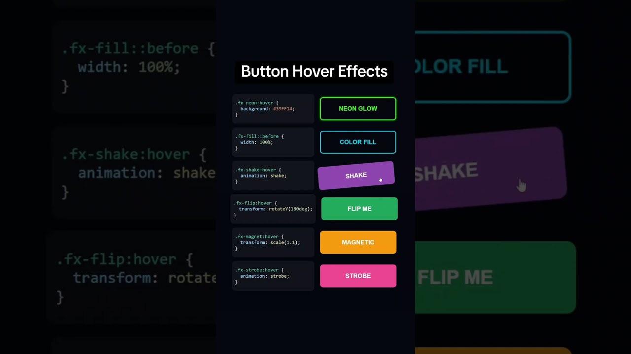 Button Hover Effects con HTML y CSS🔥