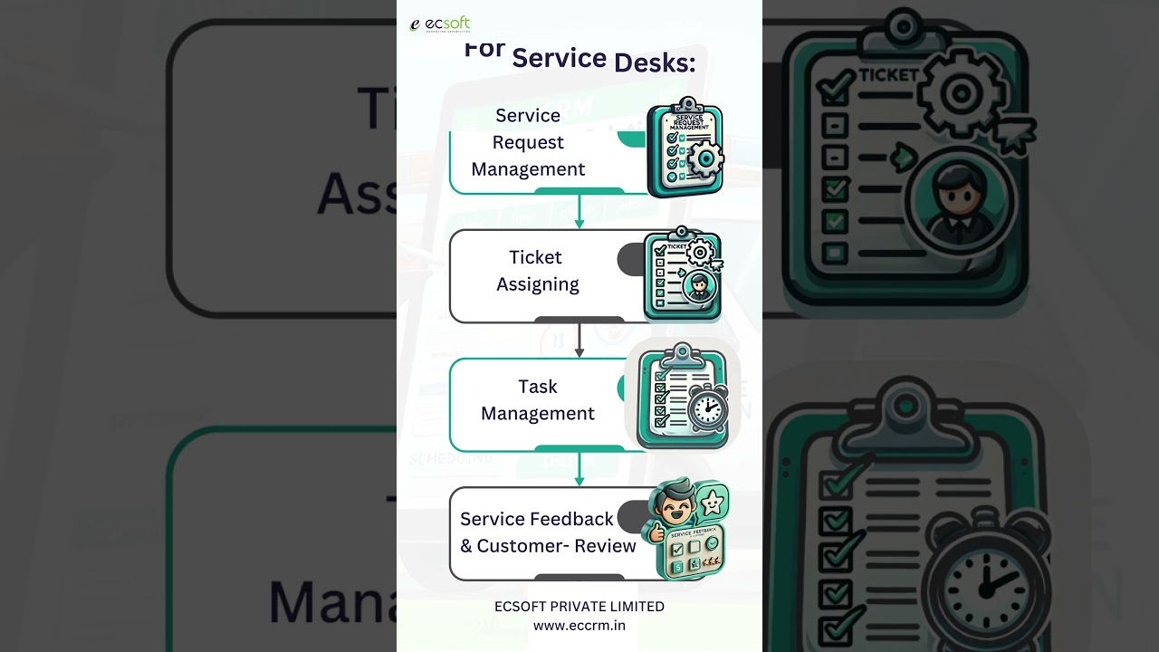 Service CRM | Field Service Management Software #crm #crmsoftware #businessautomation #software