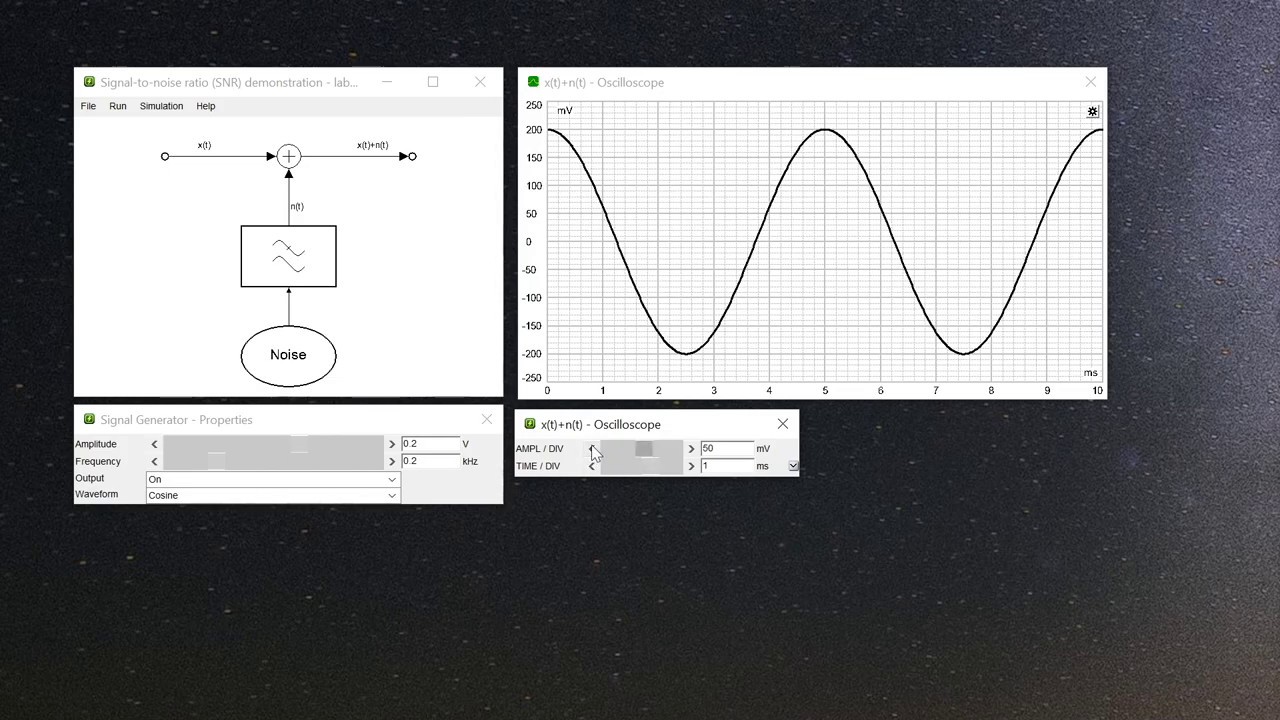 Hands-on with labAlive apps - Virtual Communications Lab