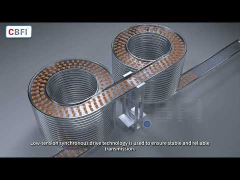 Double Spiral Freezer | High-Efficiency IQF Machine for Meat, Seafood, and Bakery Products | CBFI