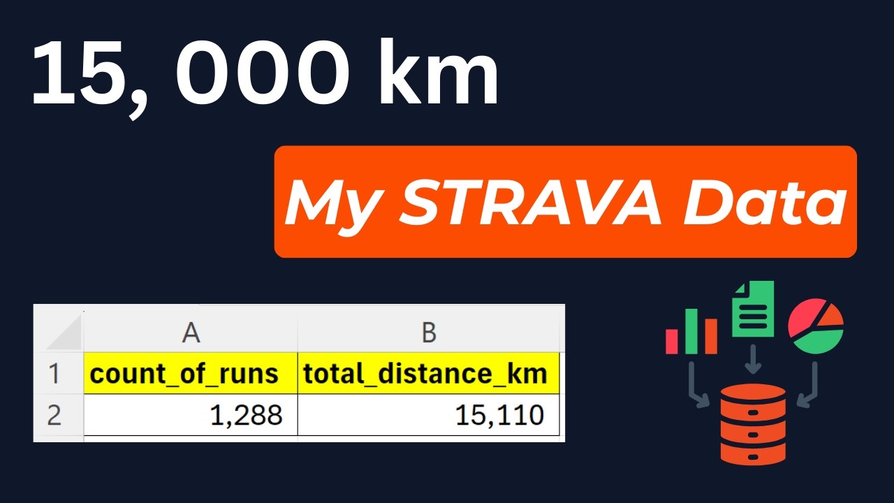 I Built a SQL Database from My Strava Running Data (Python + API)