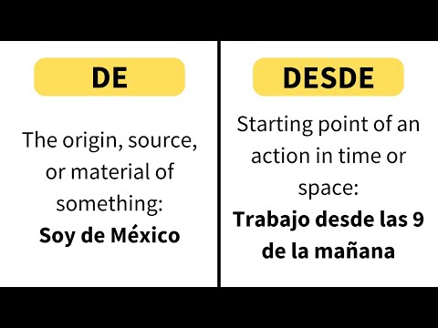 DE versus DESDE in Spanish