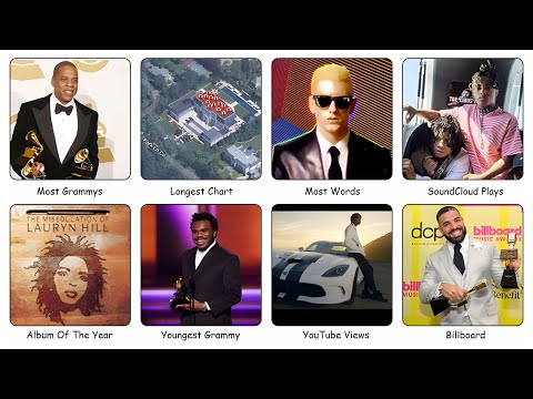 Every Unbreakable Rap Record Explained in 29 Minutes