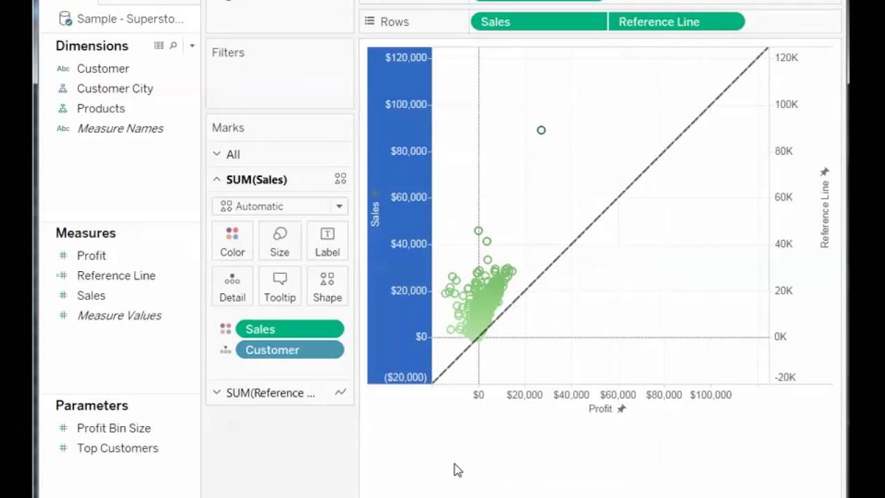 How to create a Diagonal Reference Line in Tableau