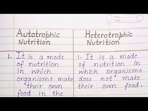 Difference between Autotrophic Nutrition and Heterotrophic Nutrition