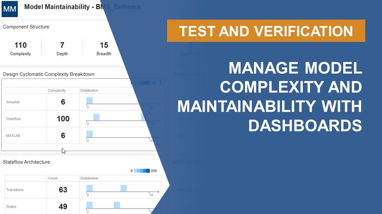 Manage Model Complexity and Maintainability with Dashboards
