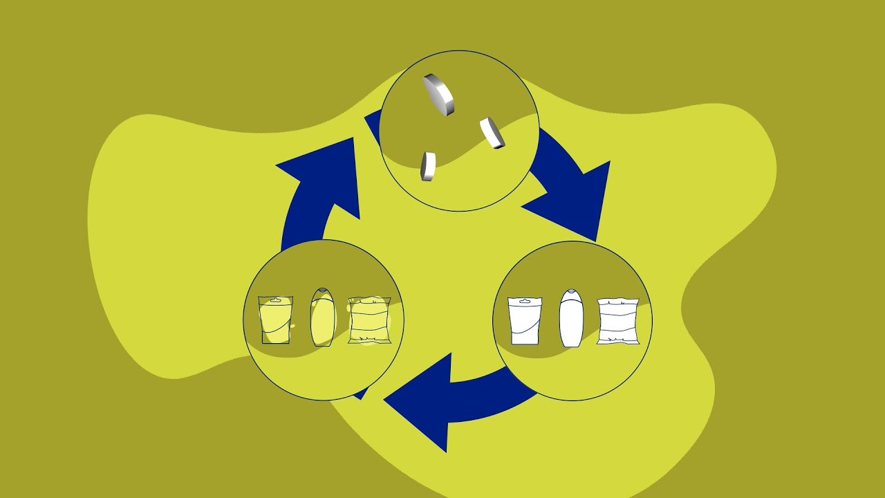 OBBOTEC Circular Plastic (English version)