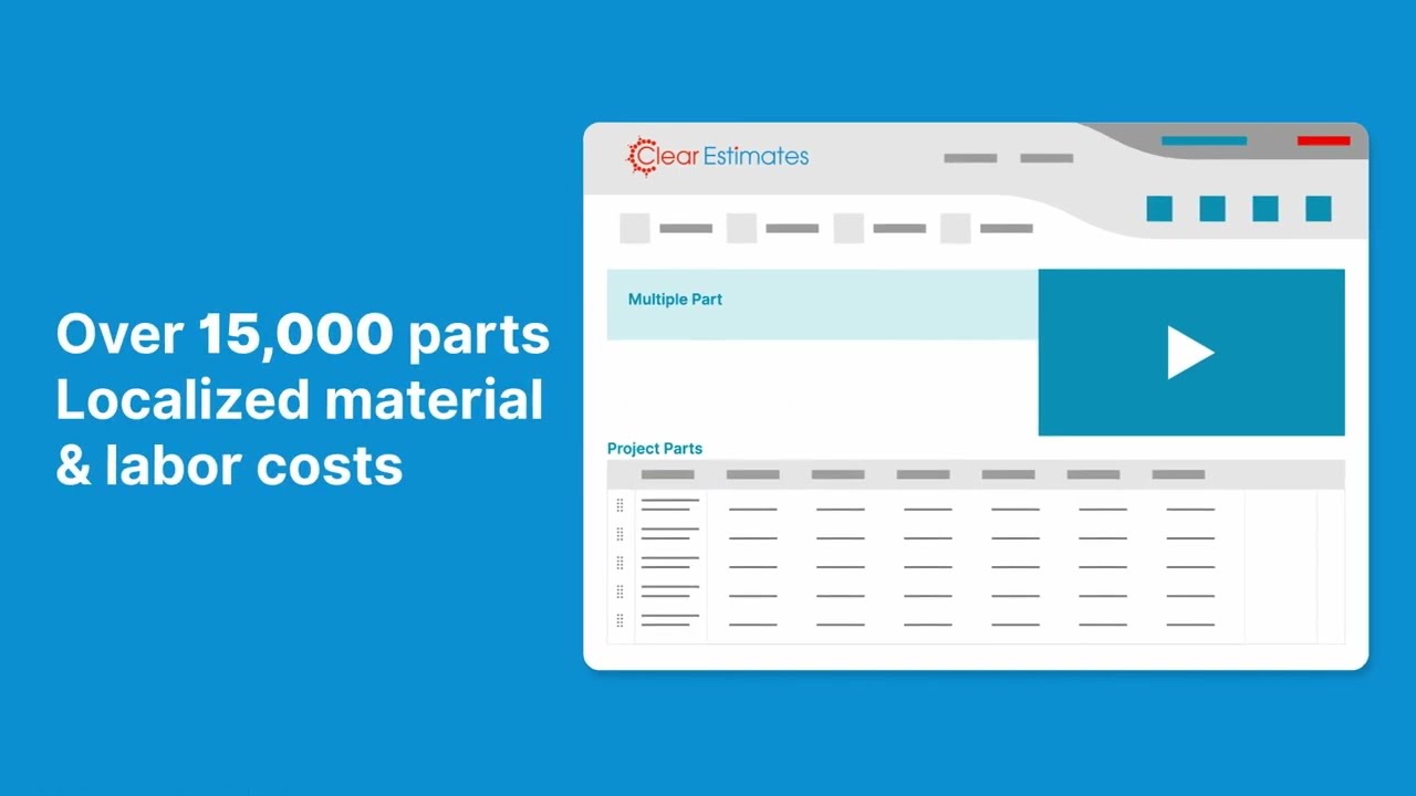 Clear Estimates Overview