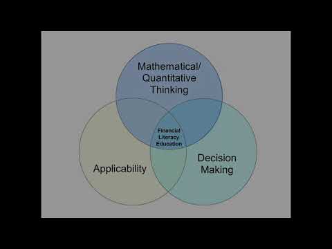 ESC CW 2021 - (Financial Literacy Curriculum for Educators/Willem Hart)