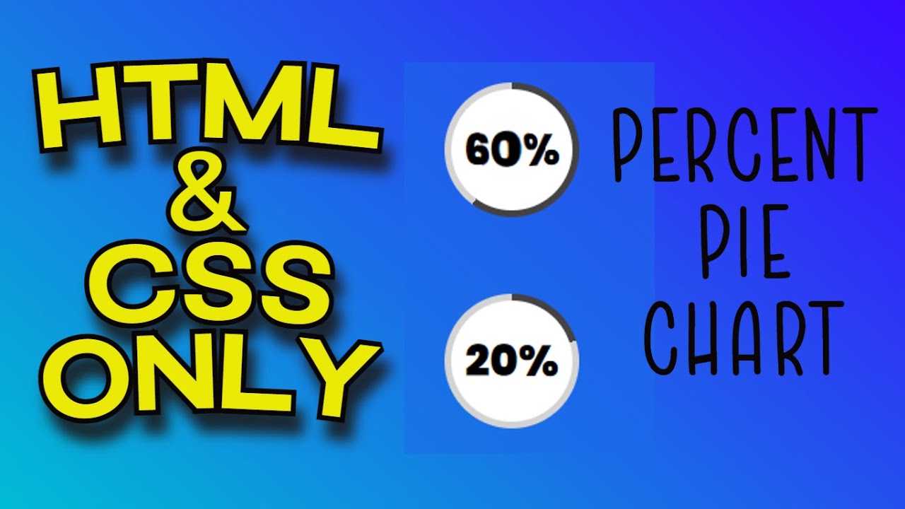 How To Make Easy Percent Pie Chart using HTML and CSS Only