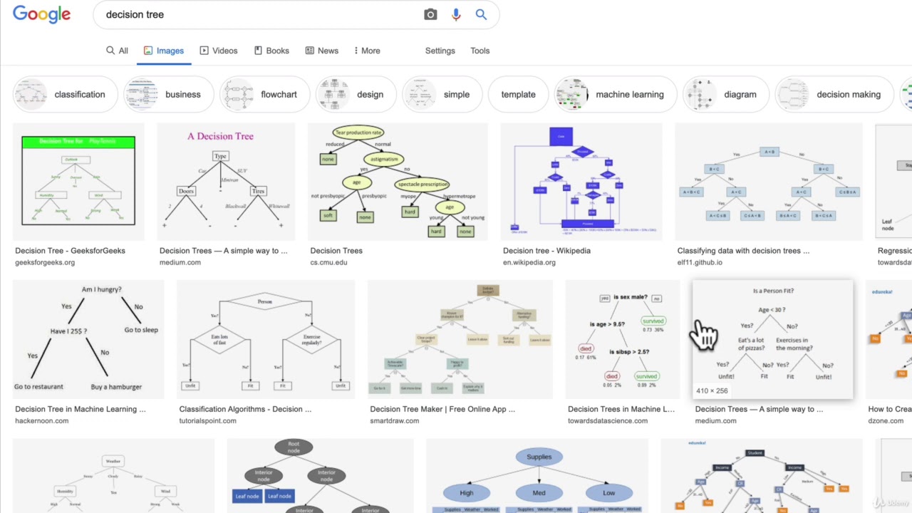 92 Quick Tip How ML Algorithms Work | Scikit-learn Creating Machine Learning Models