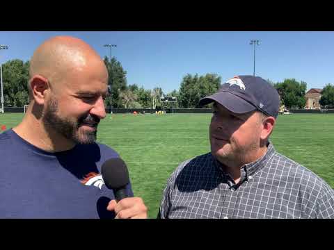 Video: Previewing CU Buffs vs. TCU football – Boulder Daily Camera