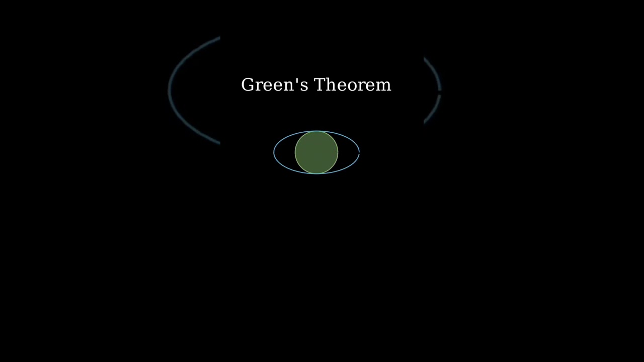 Green Theorem 😍 #mathsbeauty #animation #greentheorem #calculus #mathsshorts