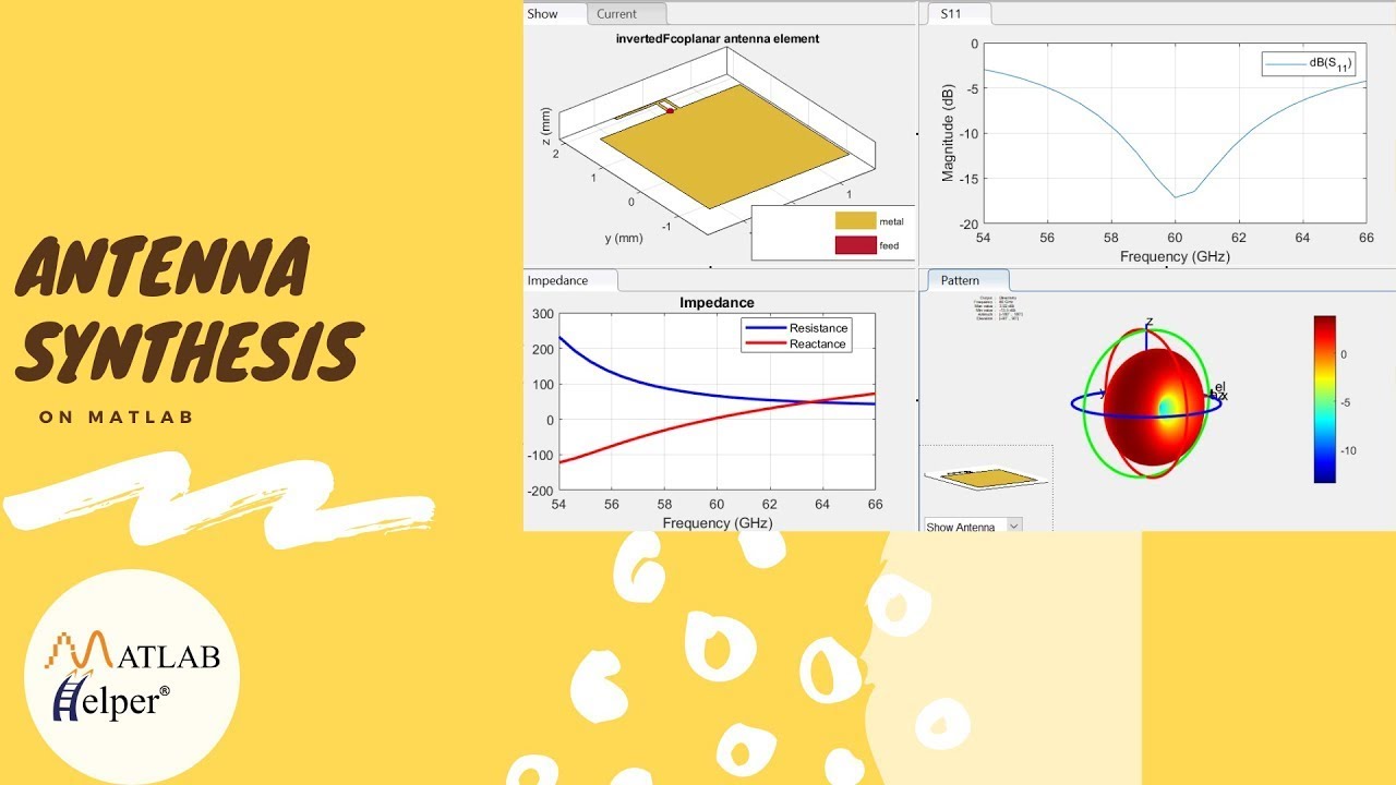 Microstrip Patch Antenna Array | @MATLABHelper Blog
