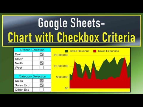 Google Sheets Chart with Checkbox Criteria