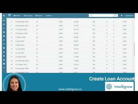 Intelligrow Pricing, Alternatives & More 2025 | Capterra