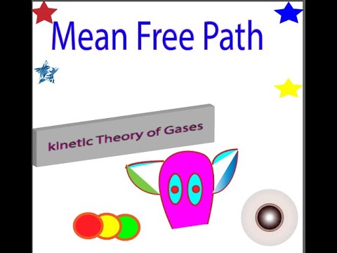 Mean Free Path Kinetic Theory of Gases Free Physics