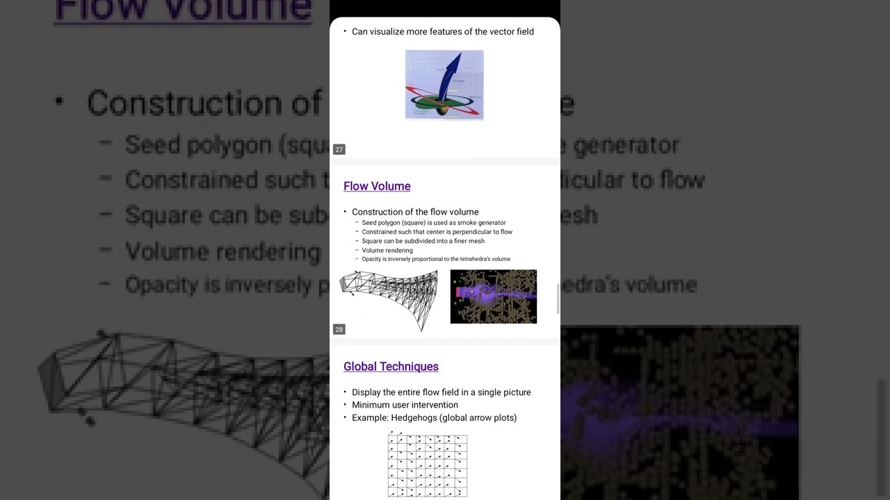 visualization of vector field ppt