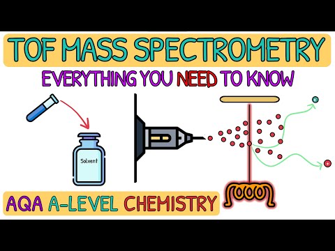 Atomic Structure - Time of Flight Mass Spectrometry|AQA A Level Chemistry Revision