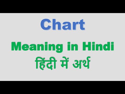 Chart ka kya matlab hota hai, Chart meaning in Hindi