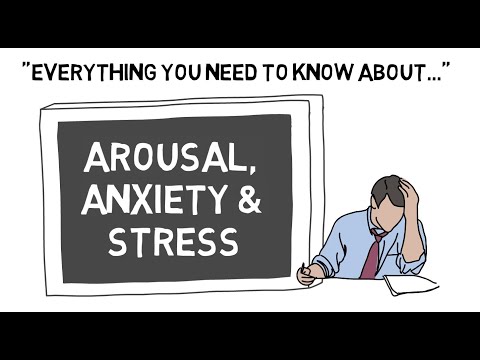 Arousal, Stress & Anxiety | Sport Science Hub: Psychology Fundamentals | Music Version