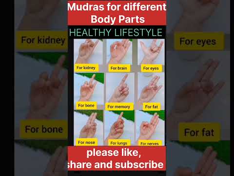 "Powerful Mudras for Healing Different Body Parts | Yoga Mudras for Wellness"