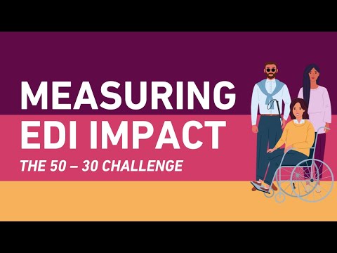 Measuring the Impact of EDI Initiatives on Organizational Performance