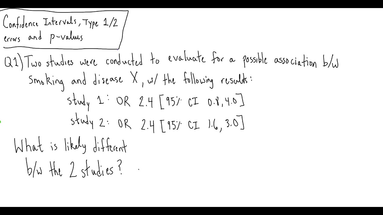 Confidence intervals, Type 1/2 Errors, and P Value: Question 1