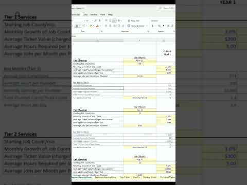 Plumbing Biz Economic Modeling