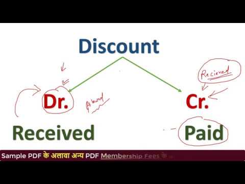 Discount Allowed and Discount Received Entry – Journal Entry with Discount– Manual Accounting