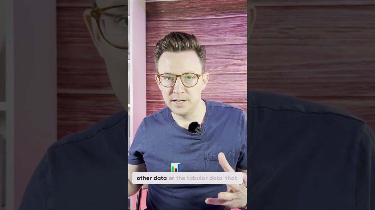 What is GeoJSON | GIS Glossary Part 2