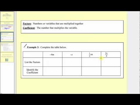 Algebraic Expression Vocabulary (L2.2)