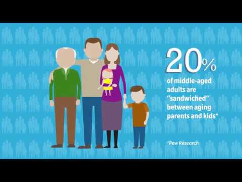 Taking Care of Parents - Elderly Care Tips | Anthem