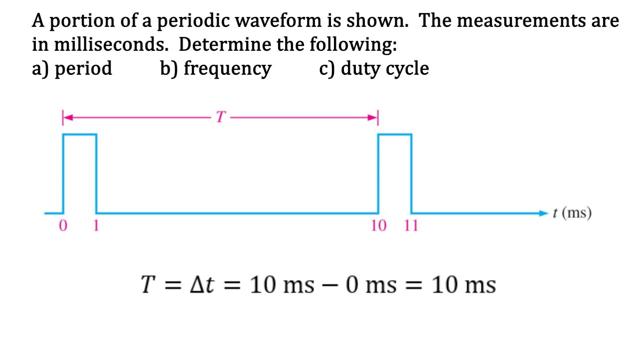 Unit 1-3 Example | DIGITAL FUNDAMENTALS