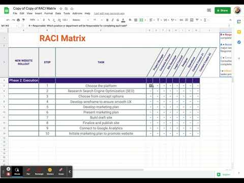 Sample RACI Matrix -- GOOGLE SHEETS
