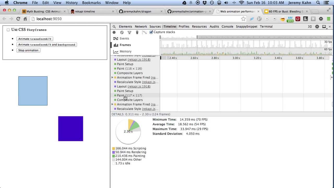 CSS and JavaScript animation performance differences