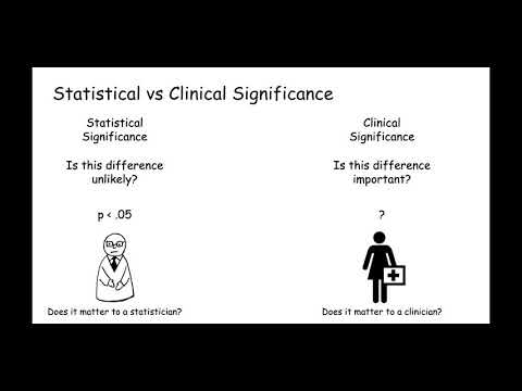 Statistical vs Clinical Significance