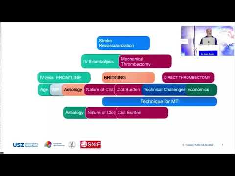 Dr Shakir Hussain | Eternal Stroke Conclave 2022 | Eternal Hospital