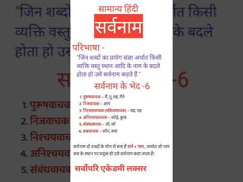 sarvanam/सर्वनाम/सर्वनाम के प्रकार/सर्वनाम के प्रकार/sarvnam Hindi/Hindi sarvnam/sarvnam ky h