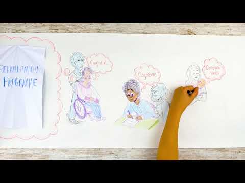 Brain Injury Rehabilitation Services from The Children's Trust