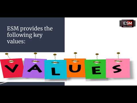 Who is ESM Solutions? – Risk Management Services – Safety Consulting