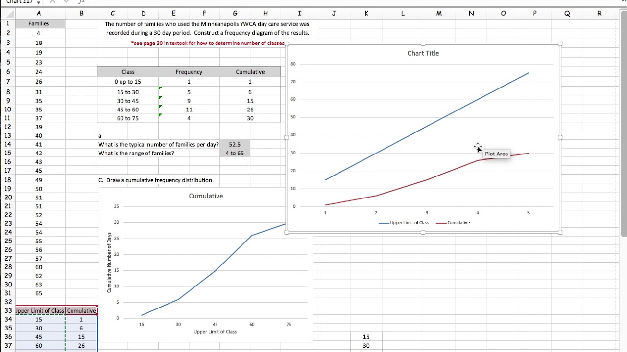 Creating a Cumulative Frequency Graph in Excel