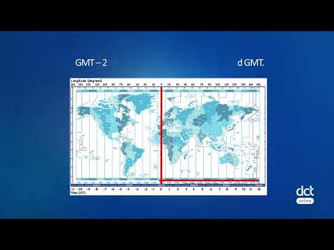 Lesson 2.2 Travel Agency Terminology